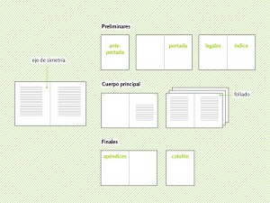 Elementos de un libro – OERT